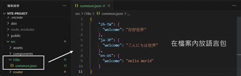 吃翻譯年糕 多國語系 Vue I18n Next 上 It 邦幫忙一起幫忙解決難題，拯救 It 人的一天