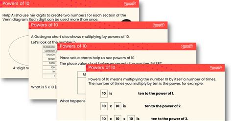 Powers Of 10 Teaching Powerpoint Classroom Secrets Classroom Secrets