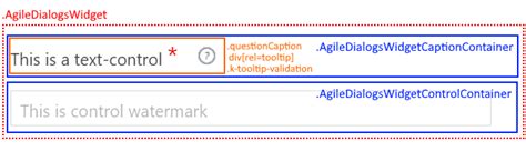 AgileDialogs Customization Guide AgileXRM Docs AgileDialogs Customization Guide AgileXRM Docs