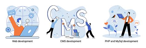 웹 사이트 아키텍처 개념 웹 개발 Php Mysql Cms 인터페이스 디자인 소프트웨어 테스팅 Php 프로그래밍 언어에 대한