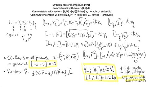 1 20 Points By Using The Basic Commutation Rules