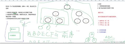 数据结构二叉树c语言实现 Csdn博客