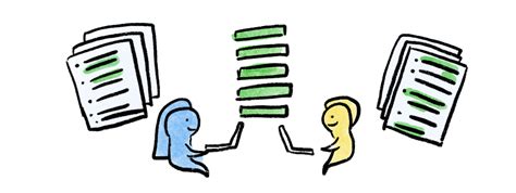 guide to collaborative qualitative analysis — delve