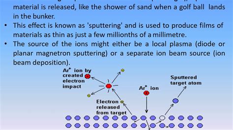 Sputtering 2 - YouTube