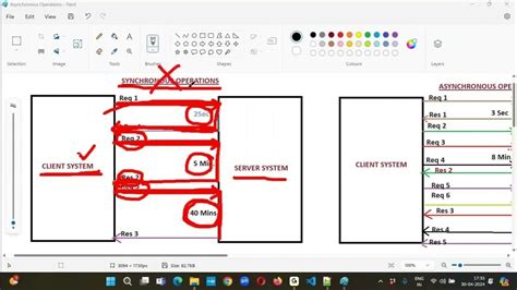 Session 58 Asynchronous Programming And Batch Apex Youtube
