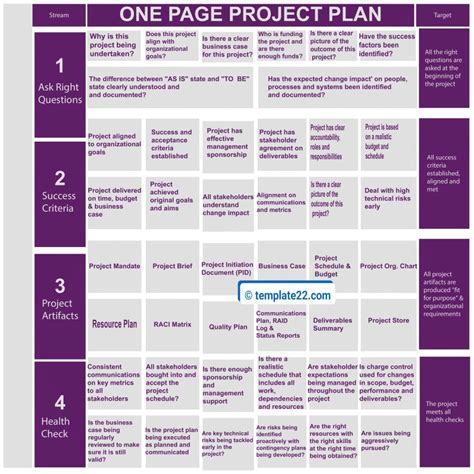 Project Management Projectmanagement Project Management