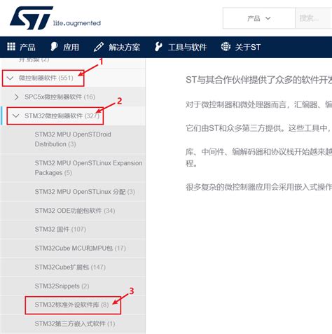 Stm32官方固件库（标准外设库）下载stm32标准库下载 Csdn博客