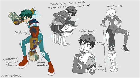 Robo Deku Concept Art By Aaliencloud On Deviantart
