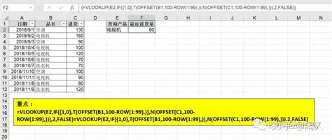 谁说vlookup函数不能倒序查找？ 知乎