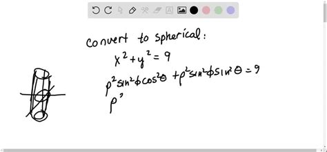 solved verify equation 6 8 that is find ∇f in spherical coordinates