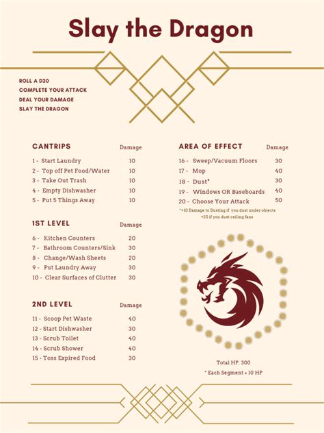 Rpg Chore Chart Pdf Dishwasher Bathroom