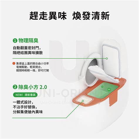 【petkit 佩奇】官方直營 全自動智能貓砂機max 2標準版 貓便盆 貓砂盆 貓廁所 智能app控制 蝦皮購物
