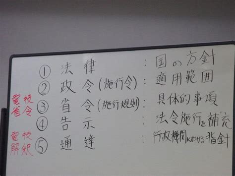 電気設備技術基準の解釈の講習会に行って来ました。 増田デンキ 電気工事、アンテナ工事 換気扇工事のブログ 千葉県市川市、船橋市、松戸市、柏