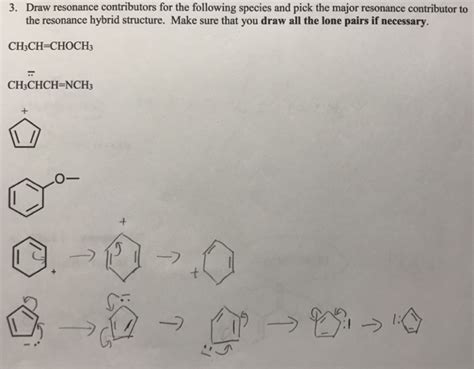 solved draw resonance contributors for the following spec