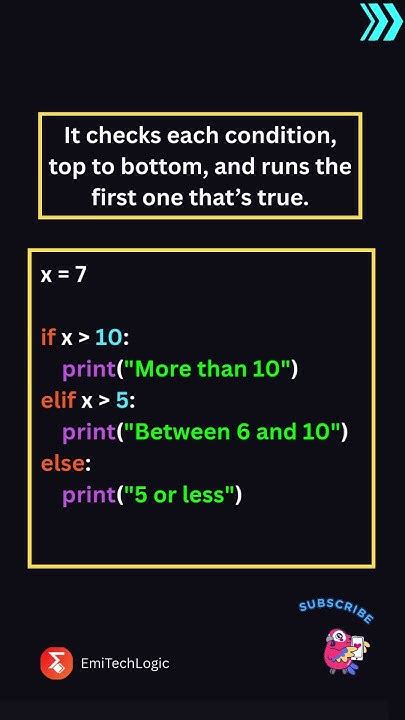 Python If Elif Else In 30 Seconds Pythondevelopers Coding Pythontips