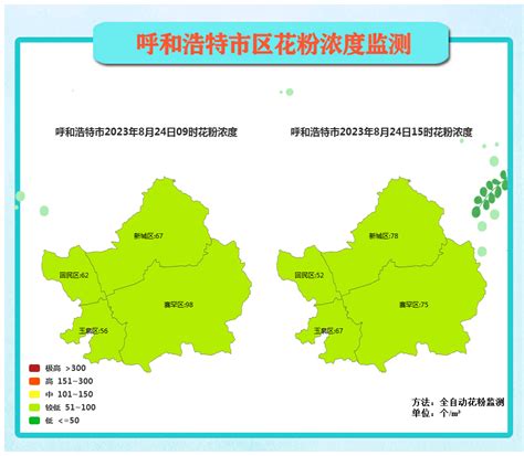 今日花粉浓度播报！内蒙古大部花粉浓度维持中低水平（8月24日）防护监测呼和浩特