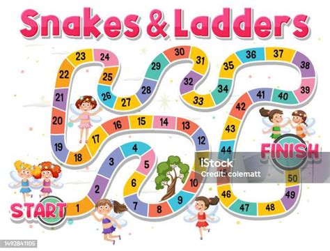 Template Game Ular Tangga Ilustrasi Stok Unduh Gambar Sekarang