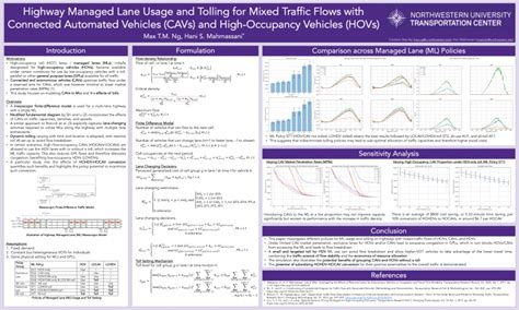 Pdf Highway Managed Lane Usage And Tolling For Mixed Traffic Flows With Connected Automated