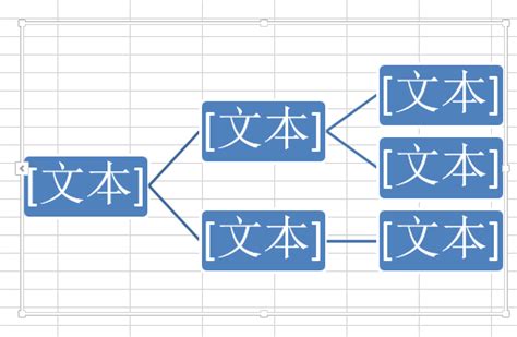 时下大火的思维导图，excel工作表中也可以制作 知乎