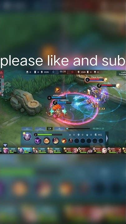Luo Yi Best Build Youtube