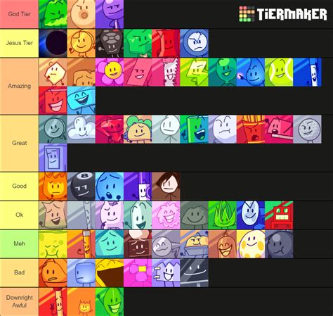 Battle For Bfdi Contestants Tier List Community Rankings Tiermaker