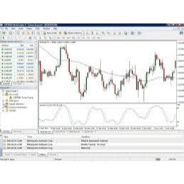 Code Your MT MT Experts Advisor Robot Indicator With Source Code Shopee Malaysia