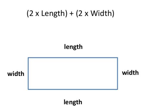 Act Math Area Perimeter