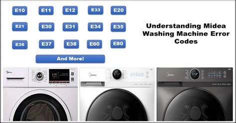 Lg Washer Error Codes In 2025