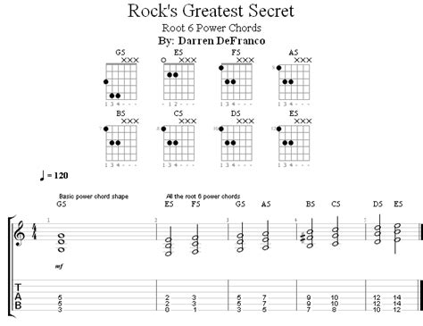 Root 6 Power Chords Garage Band University