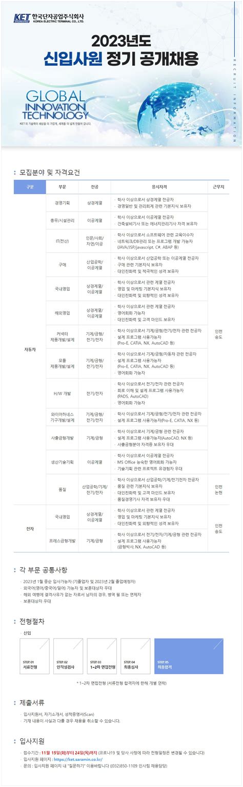 자소설닷컴