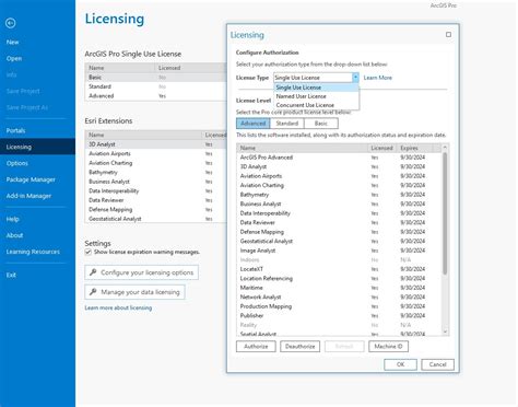 Instructions For Setting The Arcgis Pro Licensing Mode Concurrent Use