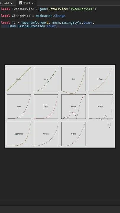 How To Animate Using Tweenservice Youtube