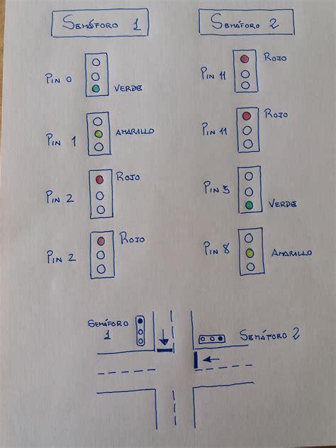 microlog cruce de semÁforos con micro bit