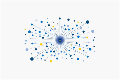 Threat Intelligence Best Practices For Your Siem Integration Rf