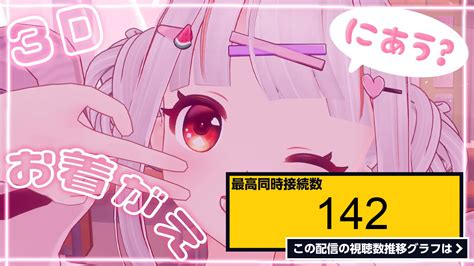 ライブ同時接続数グラフ『【3d】着替えちゃうおっか♡クリアしたゲームの話、撮影会📷妖怪とおしゃべり雑な段取り配信【おうまゆう In