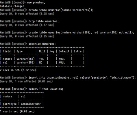 felicidad lotería fundación crear una tabla en mysql consola plan cordero pertenecer a