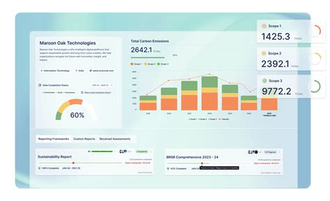 Create Assurance Ready Gri Reports With Ai Powered Data Collection