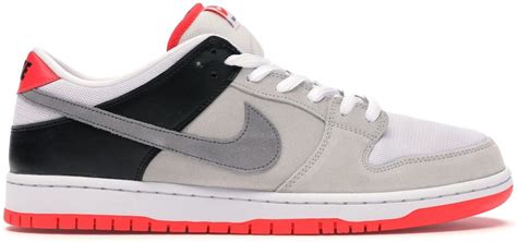 2020年最佳Nike SB Dunk发售 StockX News