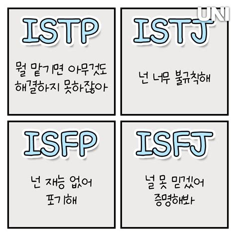 Mbti 연구소 Mbti별 가장 상처받는 말 이 말은 절대절대 하면 안 된다구