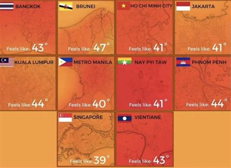 Asian Hotties R Indonesia