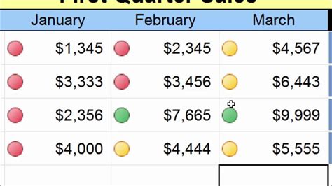 excel essentials level 2 conditional formatting youtube