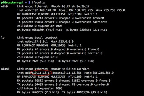 Raspberry Pi Tor WLAN Hotspot Access Point Jan Karres