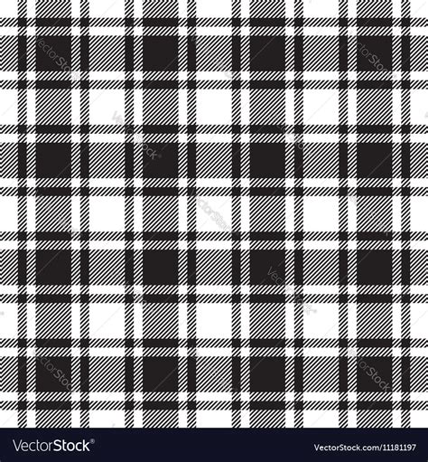 Unity Check Texture At William Green Blog