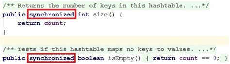 来吧一文彻底搞懂哈希表 知乎