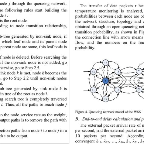 topology of a wireless sensor network download scientific diagram