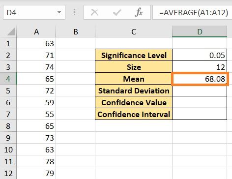 Calculate Confidence Interval In Excel