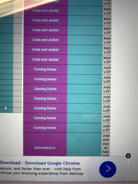 Joshs Ep R Marianastrench