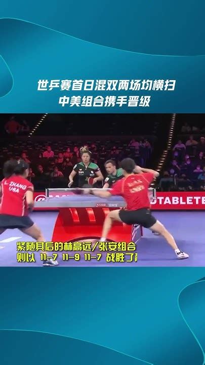 世乒赛首日混双两场均横扫 中美跨国混双组合携手晋级王曼昱 林高远 Youtube