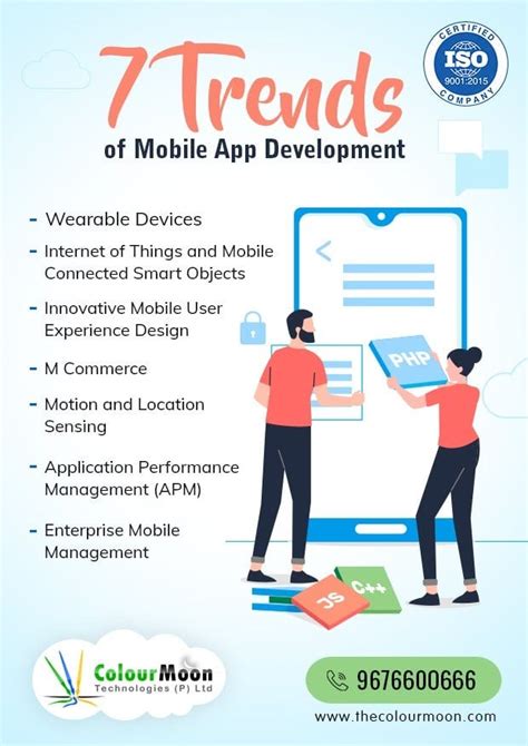 Hyderabad Kphb App Developers — The Colourmoon Technologies By