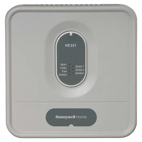 Forced Zone Panels Capital City Heating And Cooling